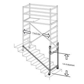 Mini Mobile Scaffolding - All Terrain Stair Pack